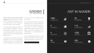 Asit presentazione aziendale_2020 | PPT | Free Download