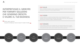 Asit presentazione aziendale_2020 | PPT