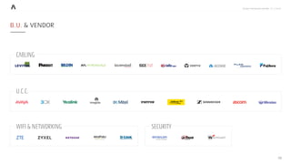 Asit presentazione aziendale_2020 | PPT