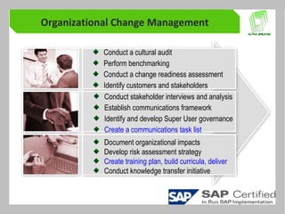 SAP ROI | PPT