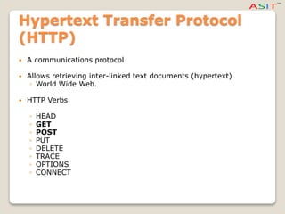 Learn REST API at ASIT | PPTX | Web Design and HTML | Internet
