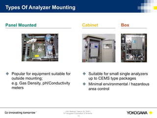 Process Analyzer Sampling Systems Simplified | PDF
