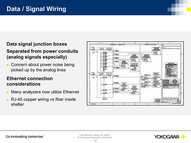 Process Analyzer Sampling Systems Simplified | PDF