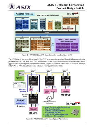 [ASIX_Article] Best Practices for Implementing AX58400 EtherCAT Slave ...