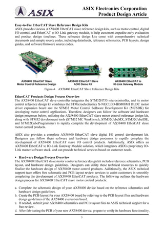 [ASIX_Article] Best Practices for Implementing AX58400 EtherCAT Slave Solutions | PDF