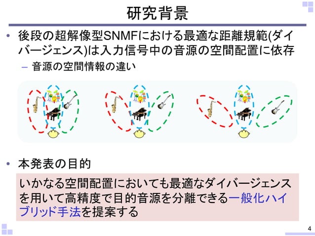 Optimal Divergence Diversity For Superresolution Based Nonnegative Matrix Factorization In