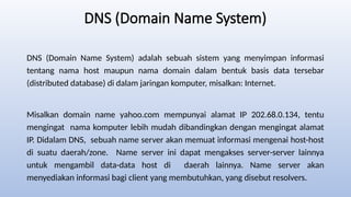 ASJ 3 - DNS server materi administrasi sistem jaringan kelas XII | PPTX