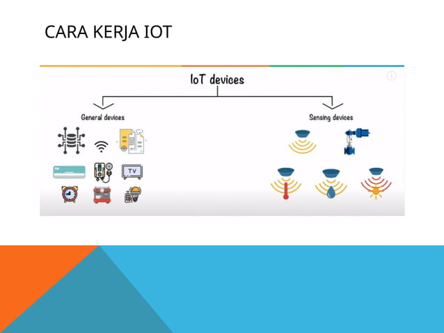Administrasi Sistem Jaringan untuk kelas 11 2024-2025.pptx