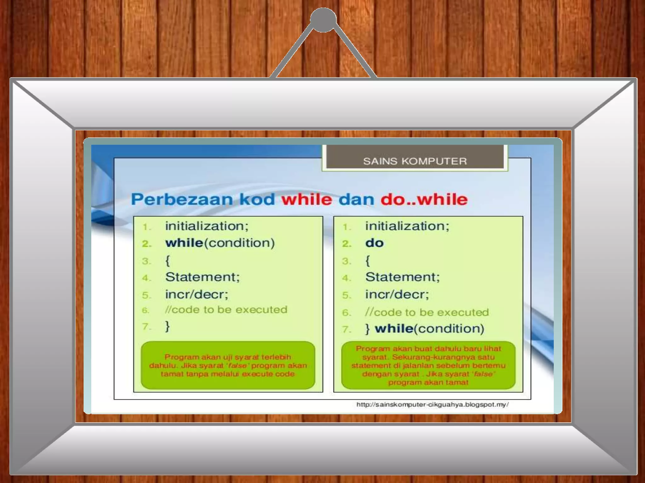 Asas sains komputer | PPT