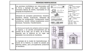 premisas del diseño arquitectura | PPTX