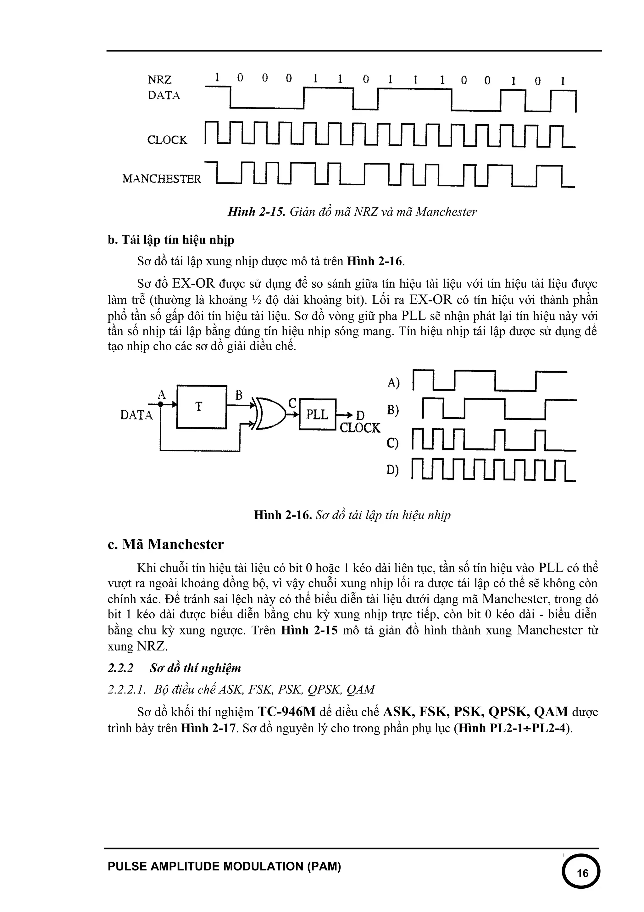 Ask fsk-psk-qpsk-qam-modulation-demolation | DOC