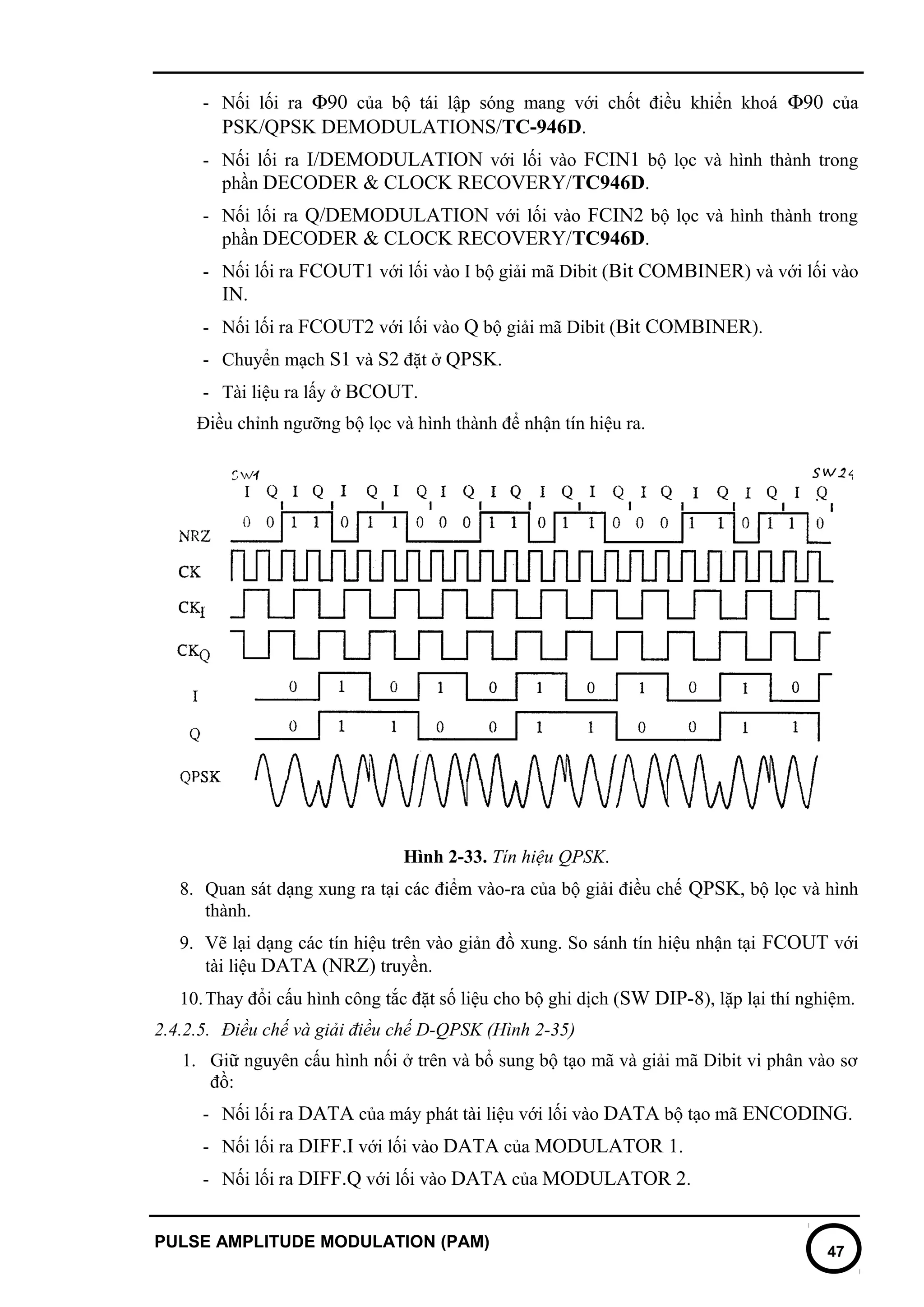 Ask fsk-psk-qpsk-qam-modulation-demolation | DOC