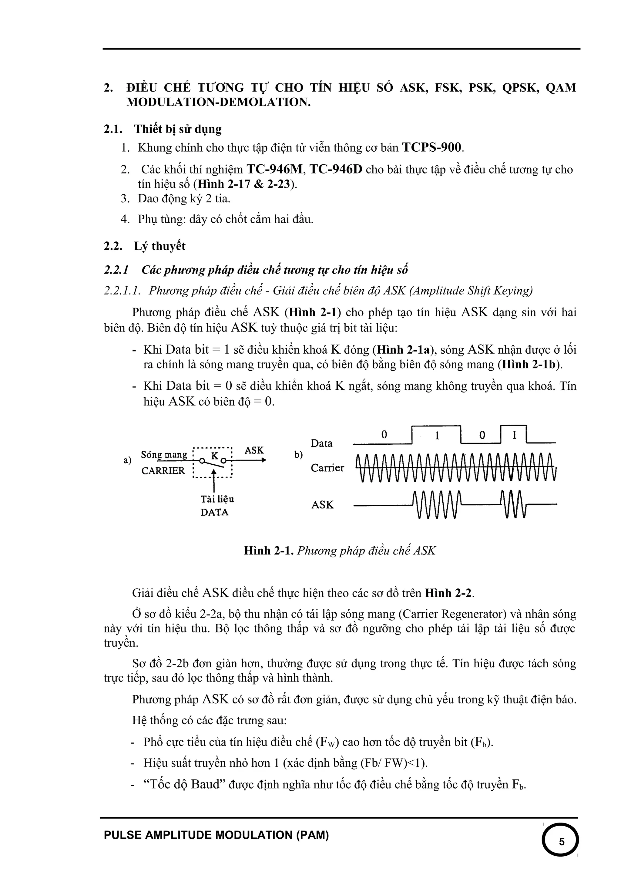 Ask fsk-psk-qpsk-qam-modulation-demolation | DOC