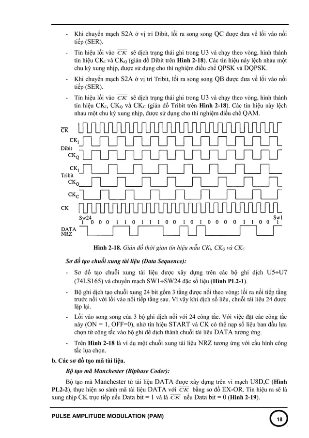 Ask fsk-psk-qpsk-qam-modulation-demolation | DOC