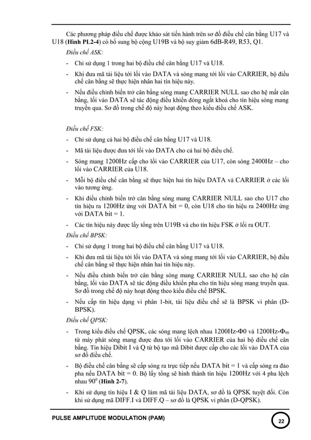 Ask fsk-psk-qpsk-qam-modulation-demolation | DOC