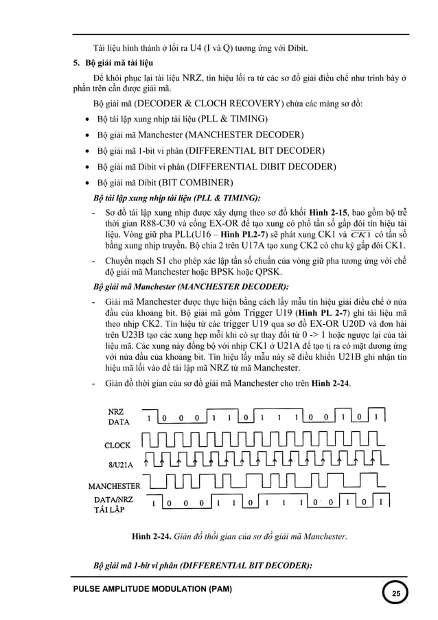 Ask fsk-psk-qpsk-qam-modulation-demolation | DOC