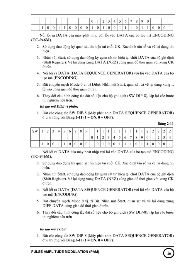 Ask fsk-psk-qpsk-qam-modulation-demolation | DOC