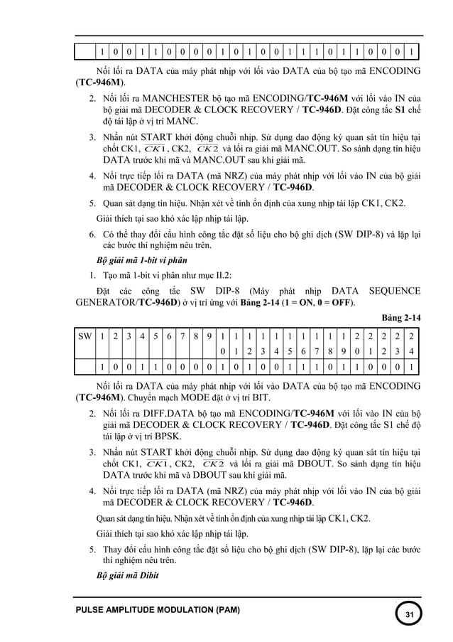 Ask fsk-psk-qpsk-qam-modulation-demolation | DOC