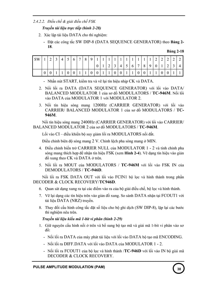 Ask fsk-psk-qpsk-qam-modulation-demolation | DOC
