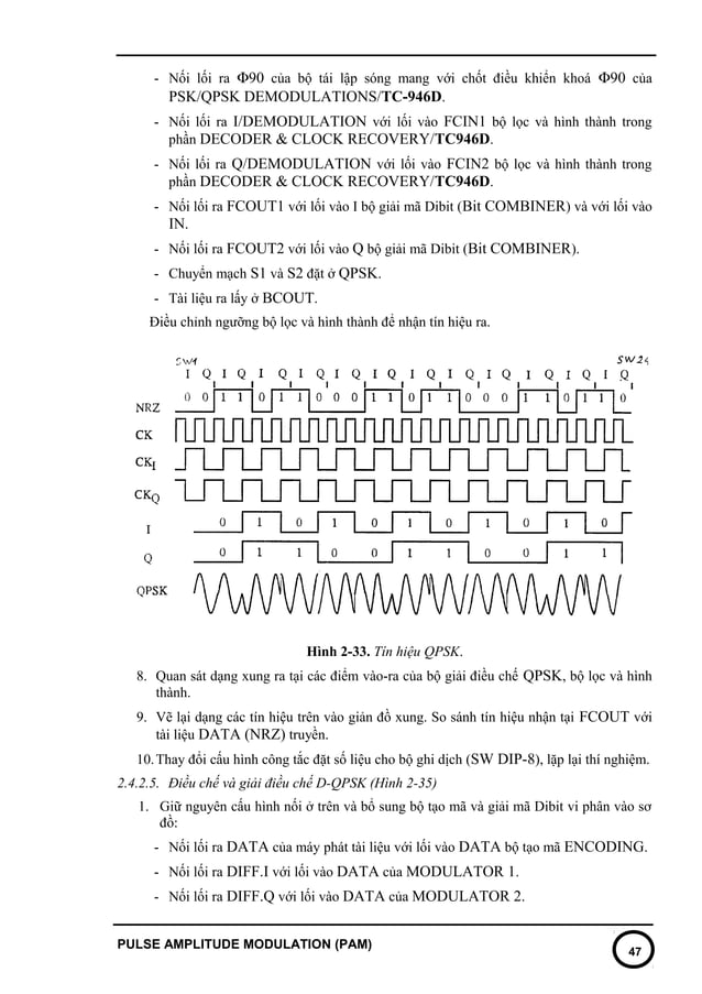 Ask fsk-psk-qpsk-qam-modulation-demolation | DOC