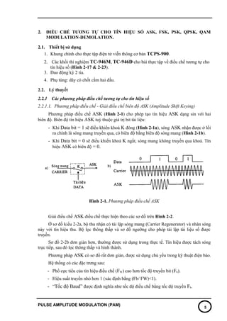 Ask fsk-psk-qpsk-qam-modulation-demolation | DOC