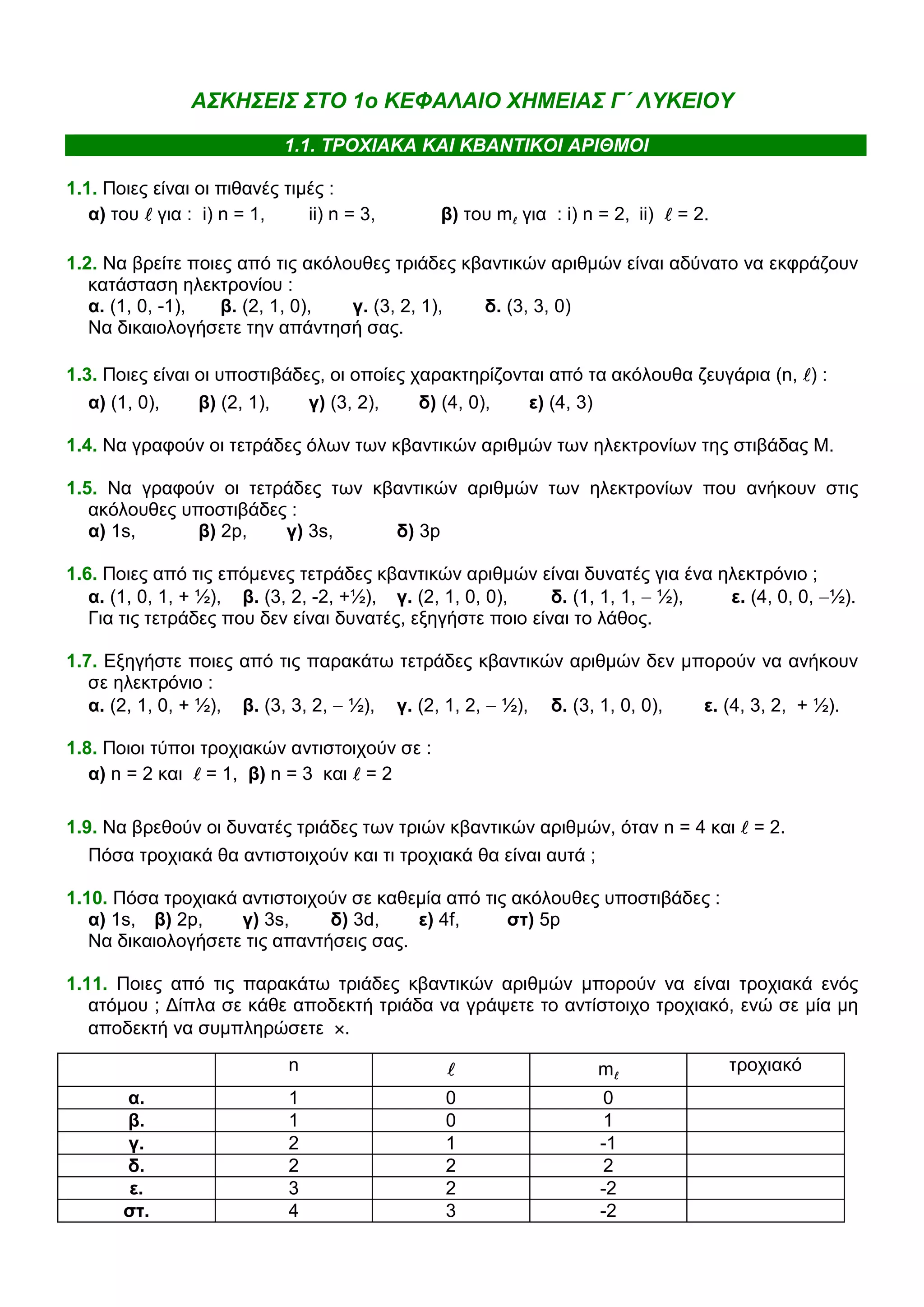 Ασκήσεις στο 1ο Κεφάλαιο Χημείας Γ΄ Λυκείου (παλιά ύλη) | PDF