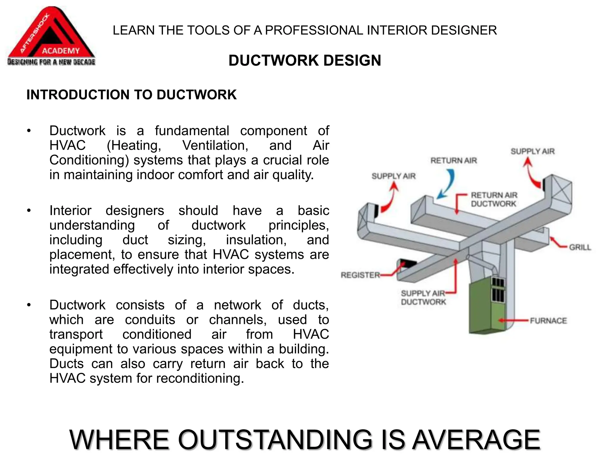 Presentation on ductwork in interior design | PPTX