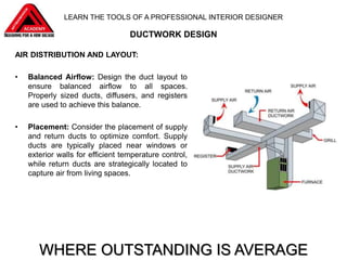 Presentation on ductwork in interior design | PPTX