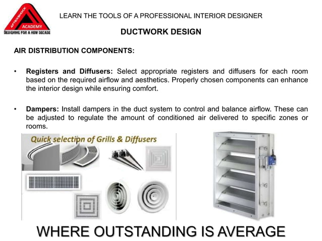Presentation on ductwork in interior design | PPTX