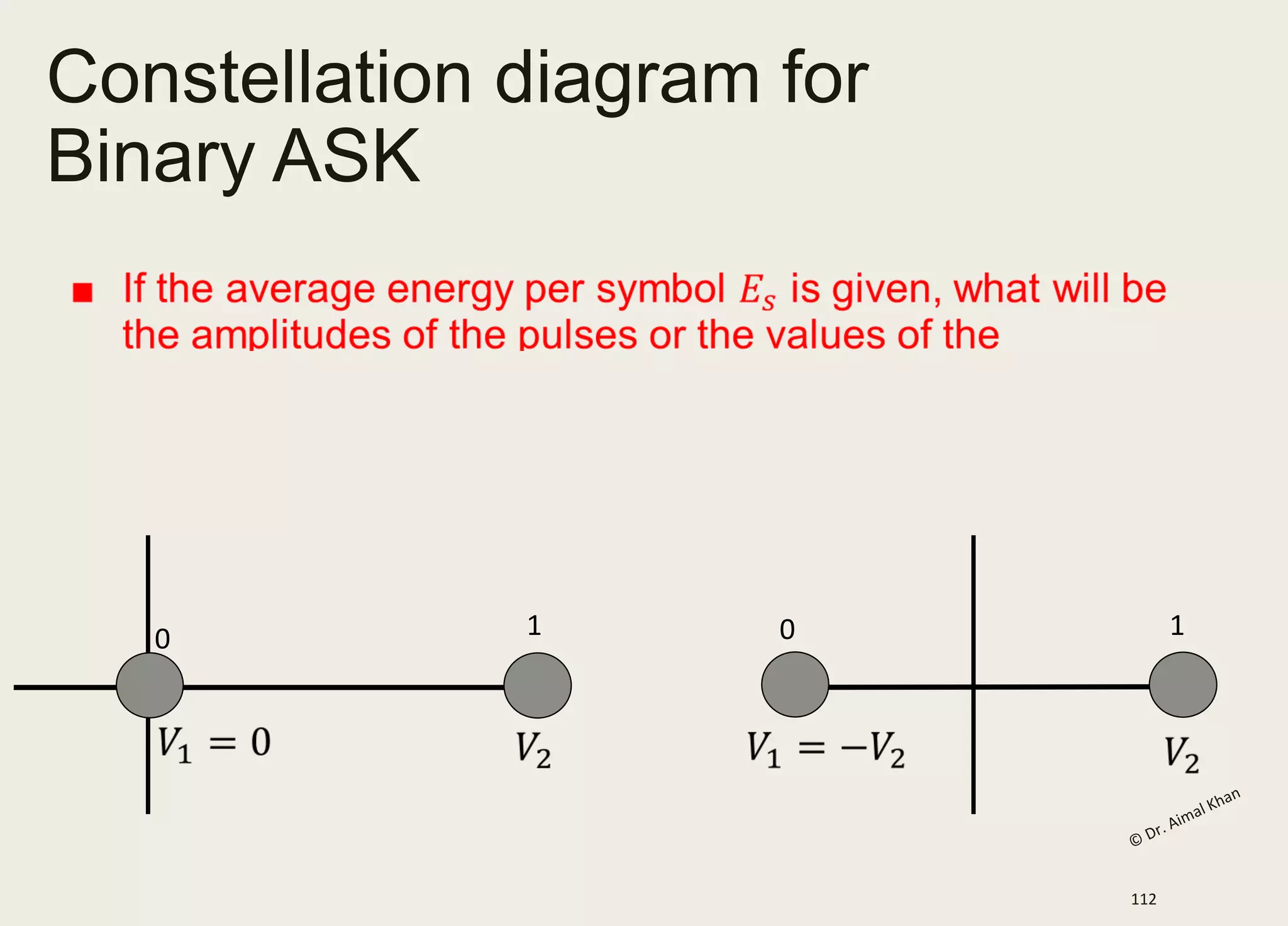 ASK amplitude Calculation and Phase Shift Keying | PDF