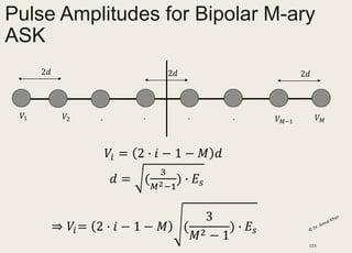 ASK amplitude Calculation and Phase Shift Keying | PDF