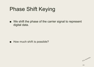 ASK amplitude Calculation and Phase Shift Keying | PDF