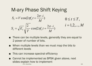 ASK amplitude Calculation and Phase Shift Keying | PDF