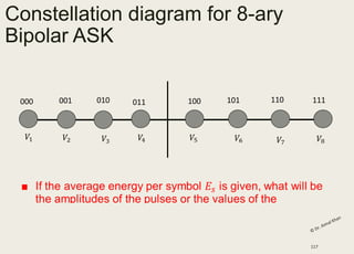 ASK amplitude Calculation and Phase Shift Keying | PDF
