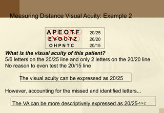 Subjective Refraction-1 | PPT