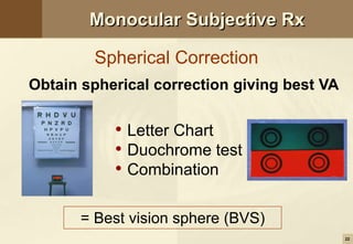 Subjective Refraction-1 | PPT