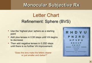 Subjective Refraction-1 | PPT