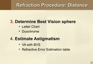 Subjective Refraction-1 | PPT