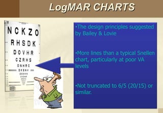 Subjective Refraction-1 | PPT