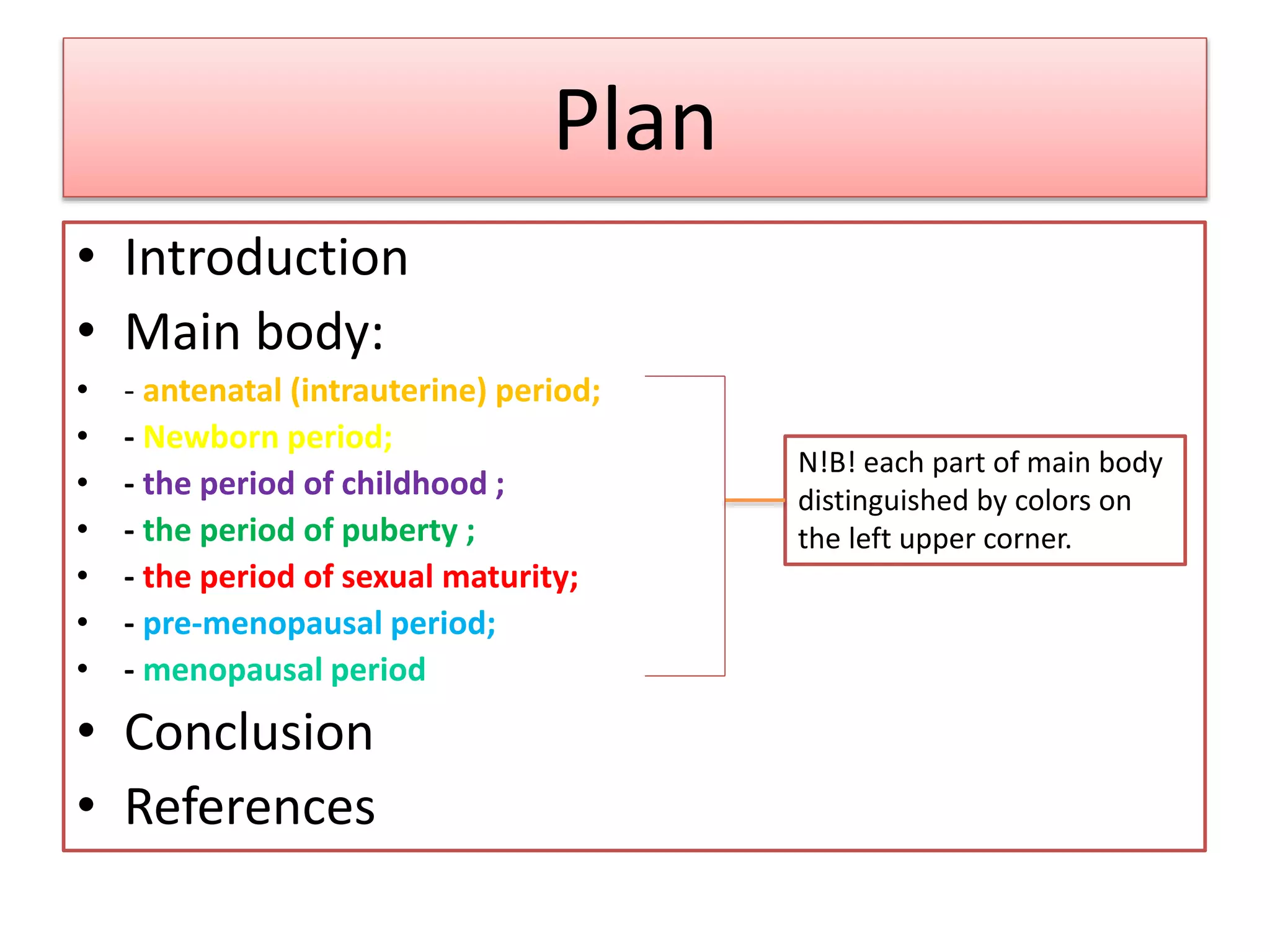 Askarova a. 412 gm. clinico physiological features of the female body ...