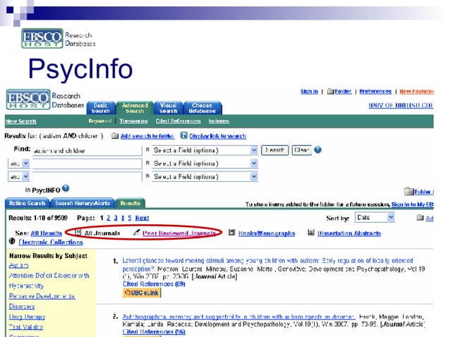 Askaway E Drev | PPT