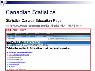 Askaway E Drev | PPT