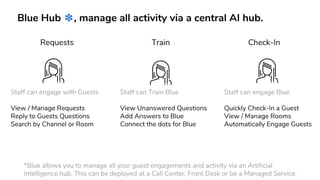 Ask Blue - Smart Digital Person | PDF