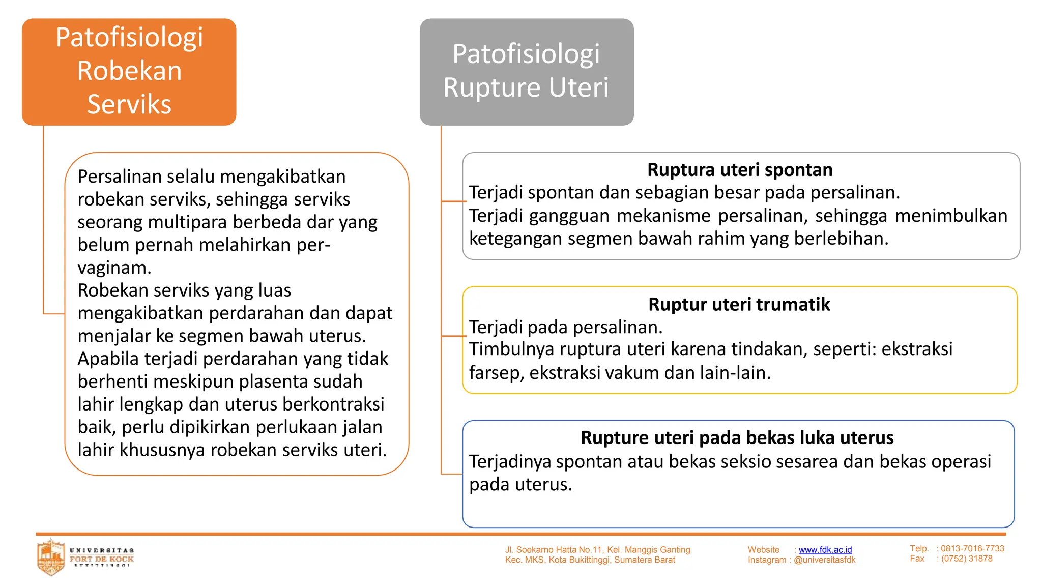 Askeb Kegawat darurat Robekan Jalan Lahir.pptx