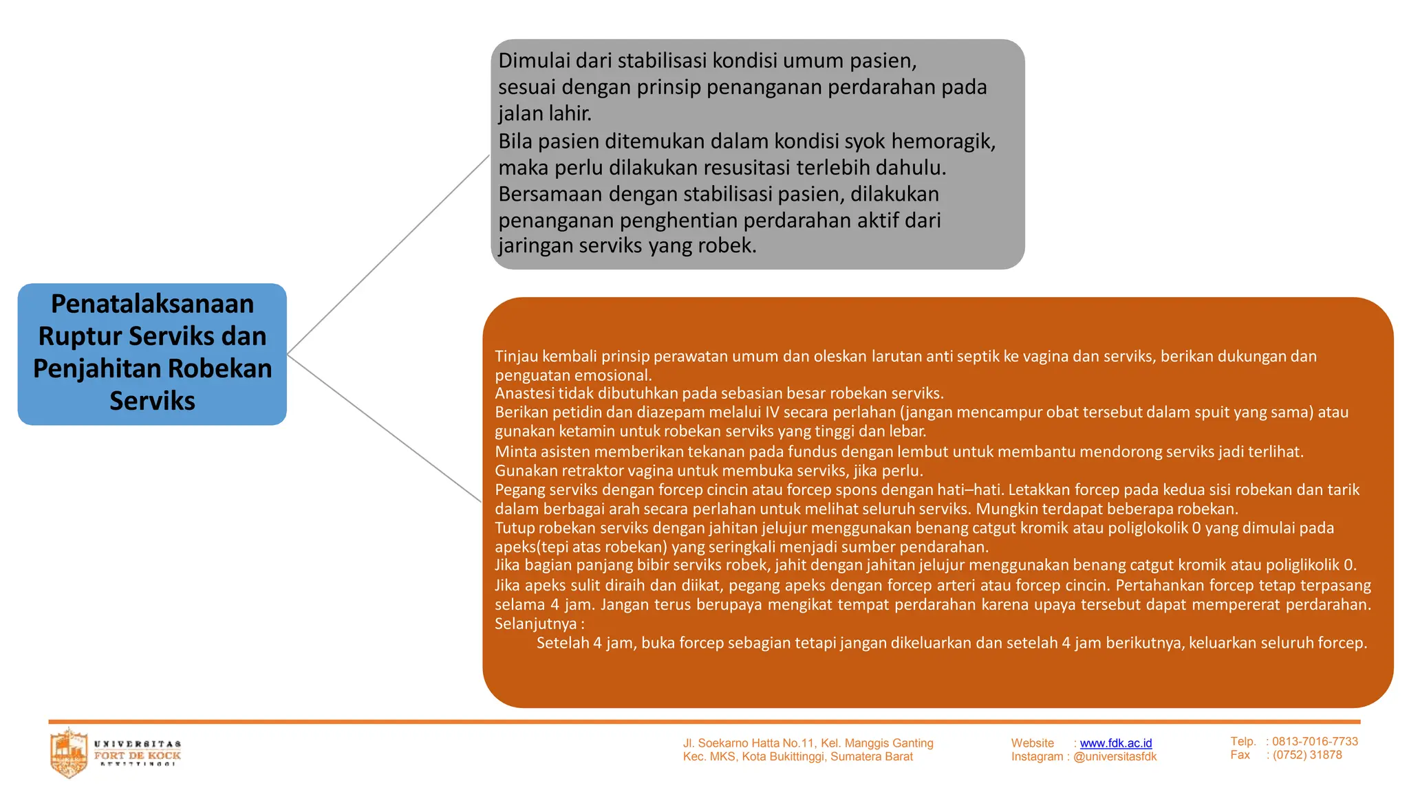 Askeb Kegawat darurat Robekan Jalan Lahir.pptx