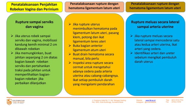 Askeb Kegawat darurat Robekan Jalan Lahir.pptx