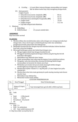 Askeb pada bayi baru lahir normal | DOCX