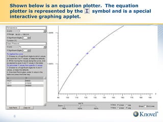 Knovel Askeland Demo | PPT