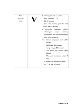 Askep anak-dengan-bblr | DOC