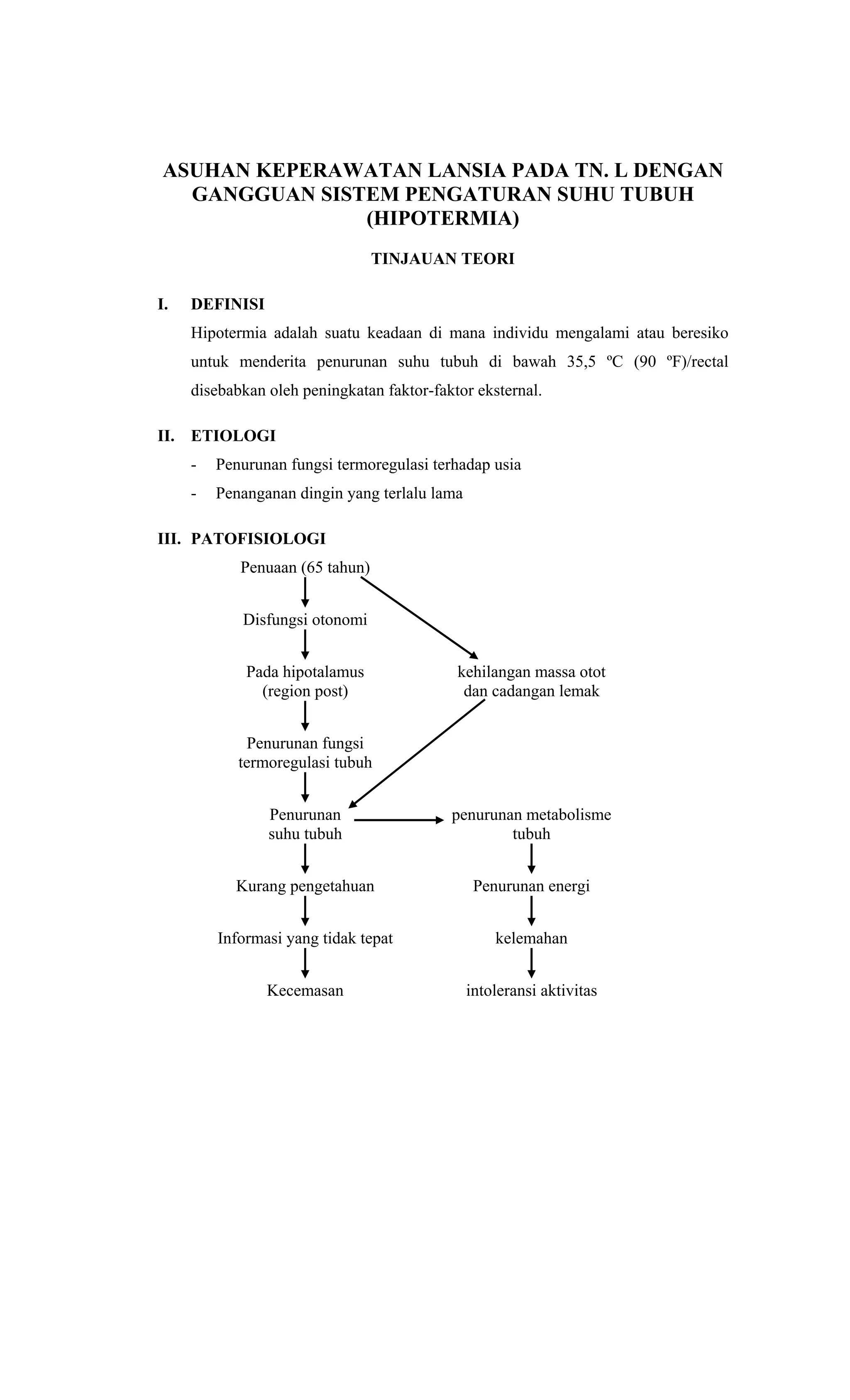 Askep-Hipotermia buk narmi.pdf